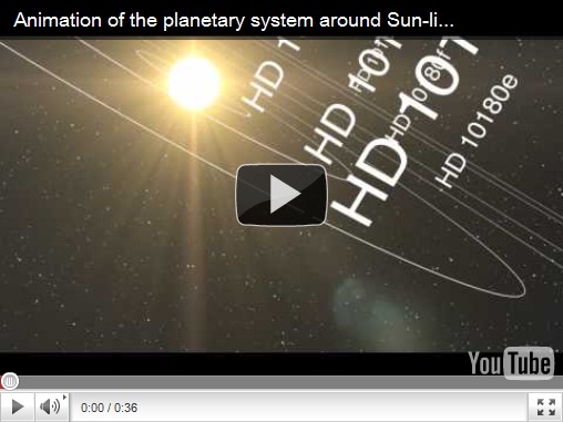 Sistema estelar HD 10180 , Gemelo del sistema solar / Grandes enigmas y ...
